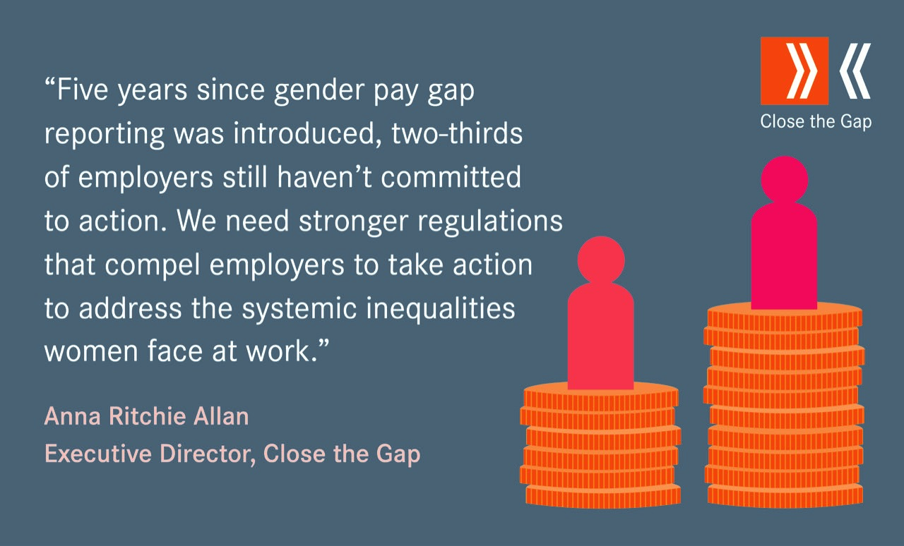 Close the Gap | Blog | Positive shifts, persistent problems: an ...