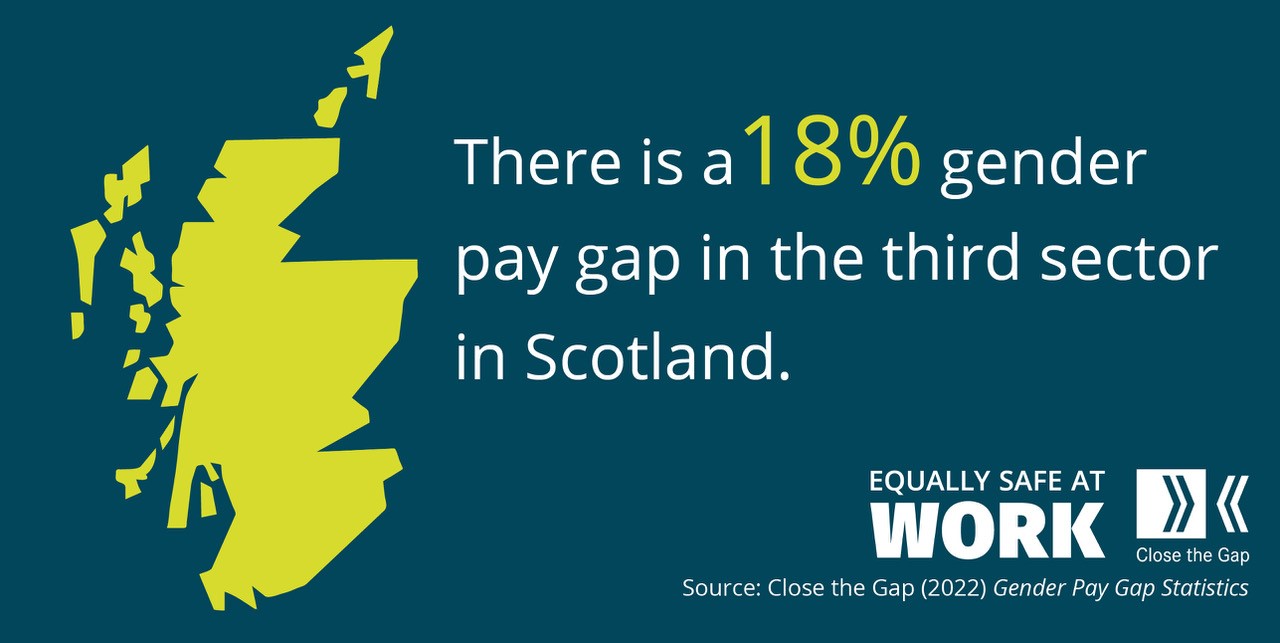 Close the Gap | Blog | Equally Safe at Work launches in NHS boards, and ...